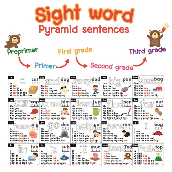 Sight word pyramid sentences การ์ดหัดอ่าน sight words – แหล่งรวมการ ...